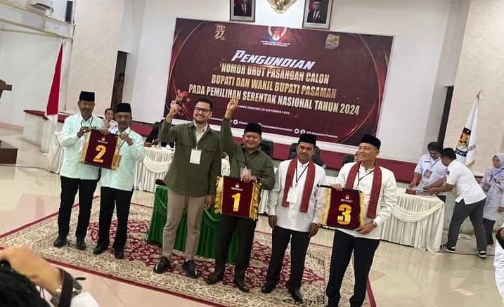 KPU Pasaman Gelar Pleno Pengundian dan Penetapan Nomor Urut Paslon Bupati dan Wakil Bupati ...