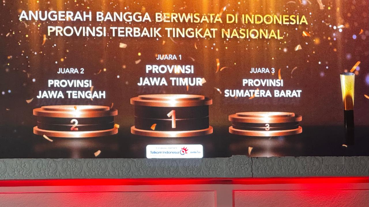 Provinsi Sumbar Berhasil Raih 2 Penghargaan dari Kementerian Pariwisata pada Ajang ABBWI 2024 ...